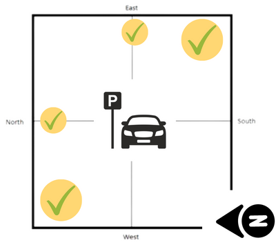 Where the car parking area can be ideally located in the home? | DEEJOS