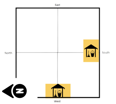 Which is the best location for a store room? | DEEJOS